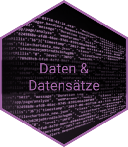 Für SPSS-Nutzer:innen, die zu R wechseln