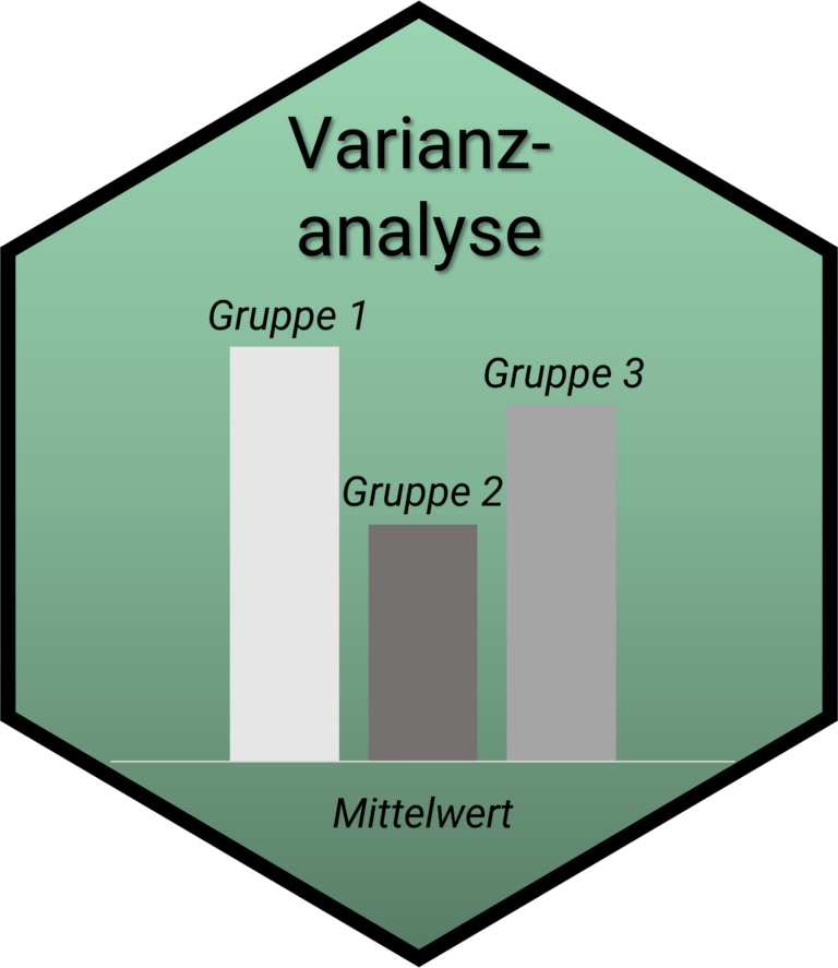 Statistische Verfahren / Datenauswertung mit R